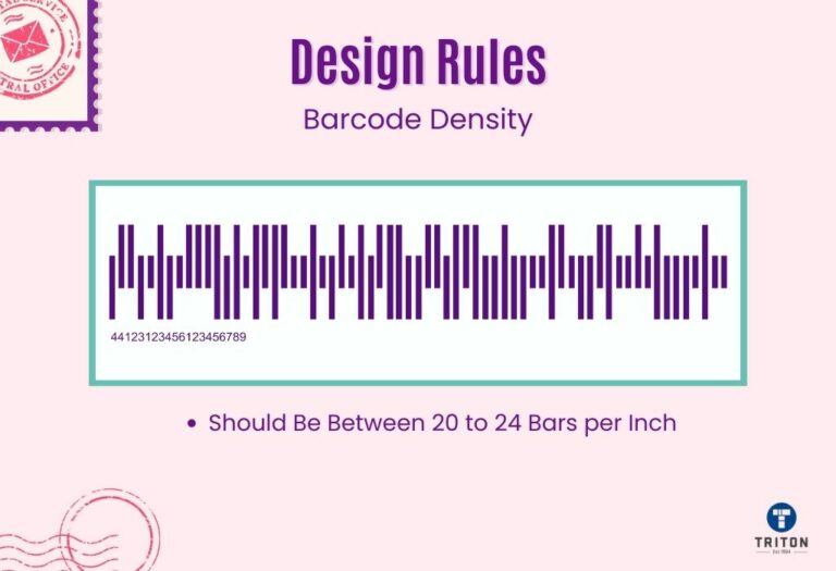 A Complete Guide to Intelligent Mail Barcodes