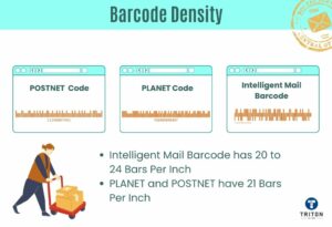 POSTNET vs PLANET vs Intelligent Mail Barcode - The Comparison