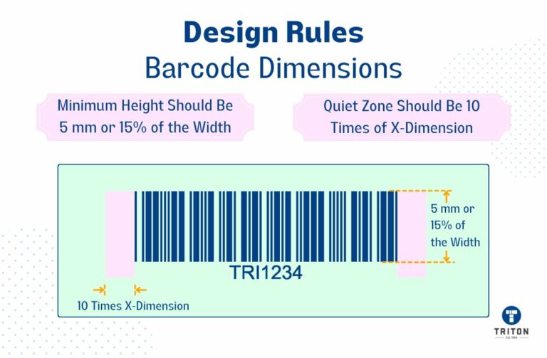 What is a Code 39 Barcode? | Everything You Need to Know