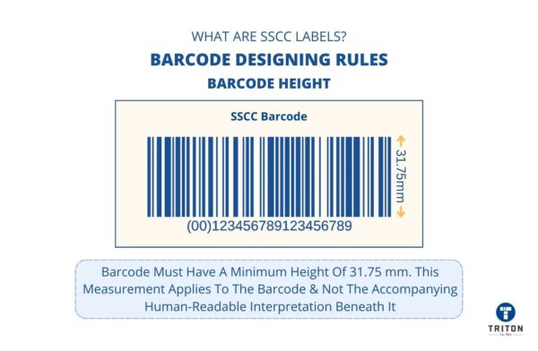 Serial Shipping Container Code (SSCC) Labels [Complete Guide]