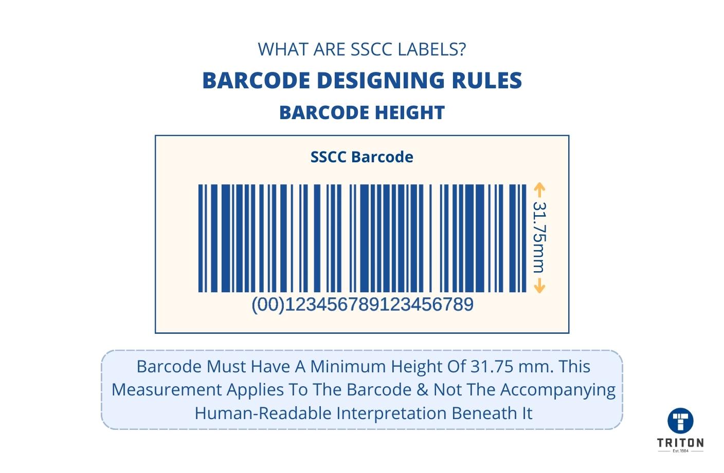 Serial Shipping Container Code (SSCC) Labels [Complete Guide]