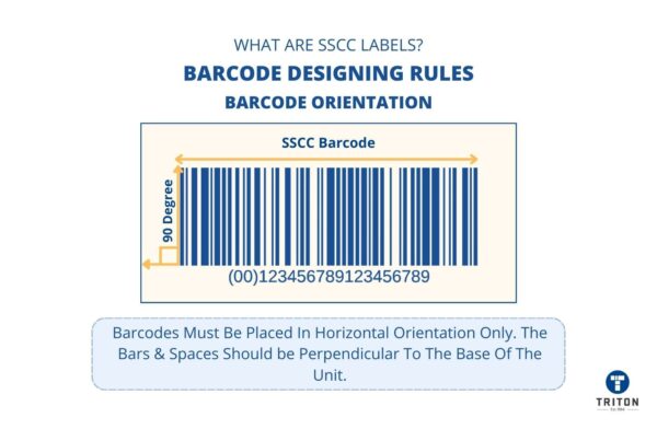 Serial Shipping Container Code (SSCC) Labels [Complete Guide]