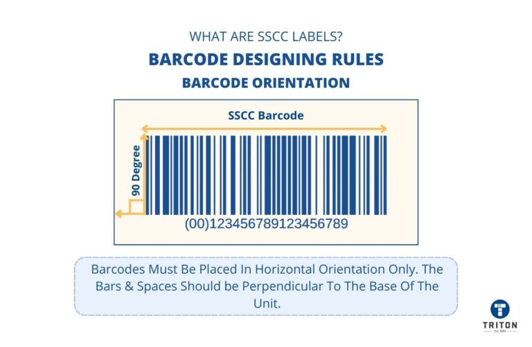 Serial Shipping Container Code (SSCC) Labels [Complete Guide]