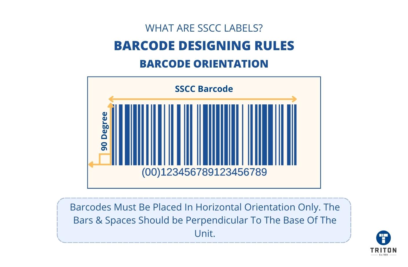Serial Shipping Container Code (SSCC) Labels [Complete Guide]