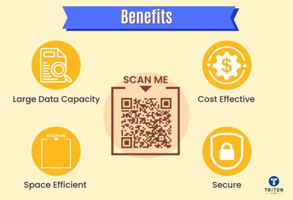 What is a QR Code? - Unlocking the Mystery Behind QR Codes