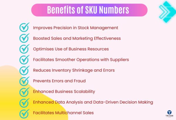What is a SKU? - A Beginner Friendly Crash Course