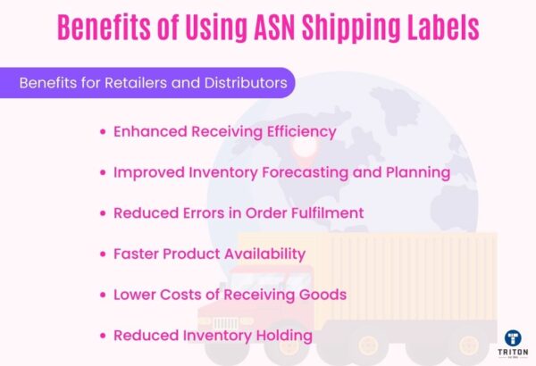 Understanding ASN Shipping Labels: A Comprehensive Guide