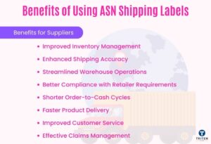 Understanding ASN Shipping Labels: A Comprehensive Guide