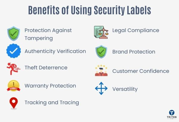 What are Security Labels? - A Complete Explanation