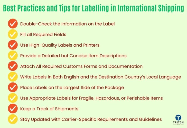 What is an International Shipping Label - A Complete Guide