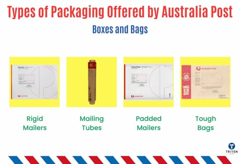 Australian Post International Shipping: A Comprehensive Guide