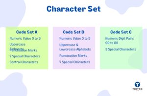Understanding the Basics of Code 128 Barcodes