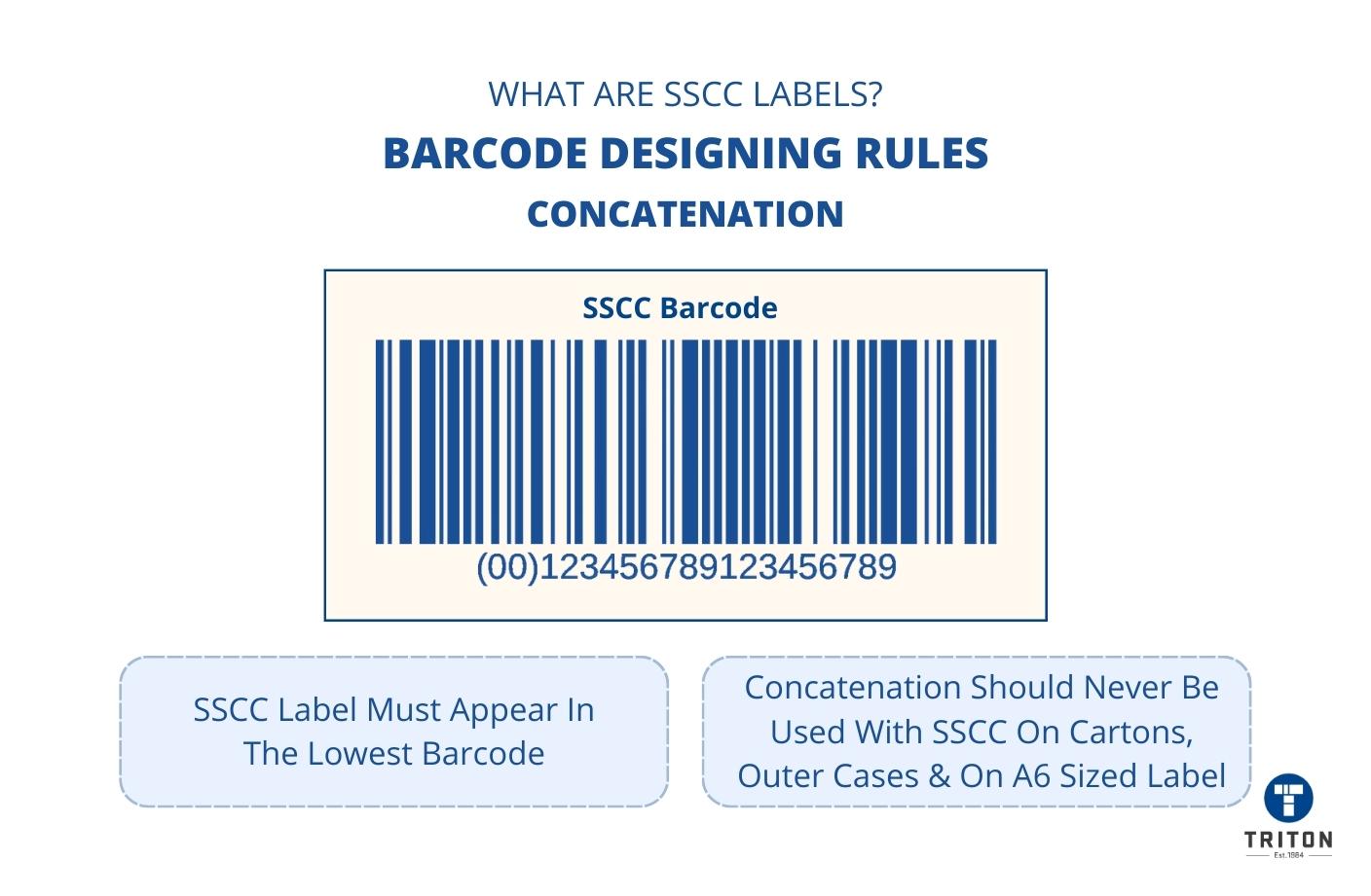 Serial Shipping Container Code (SSCC) Labels [Complete Guide]