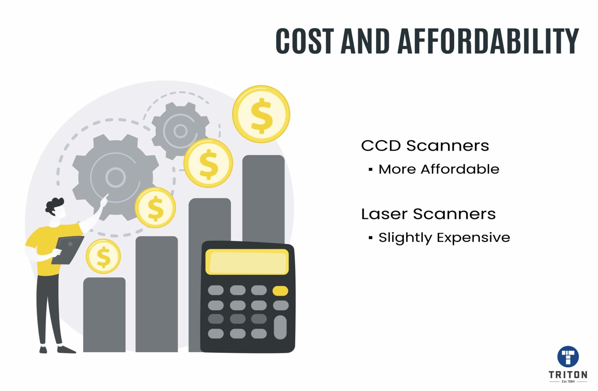 CCD Barcode Scanner VS Laser Barcode Scanner - Compared