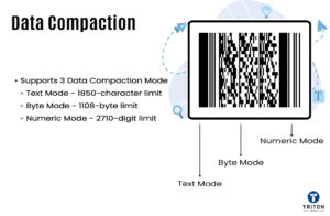 What is A PDF417 Code: Everything You Need to Know