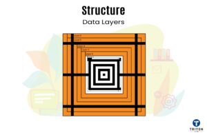 What is an Aztec Code - A Complete 2D Barcode Guide