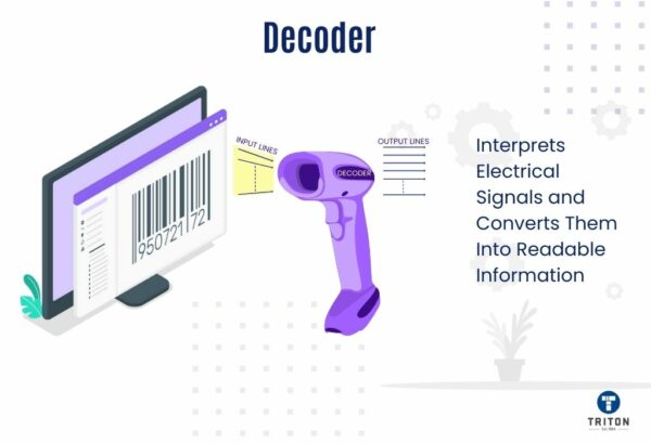How Do Barcode Scanners Work? An In-Depth Look