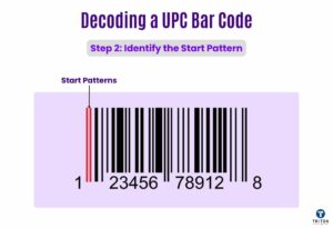 How to Read a Barcode - A Comprehensive Guide