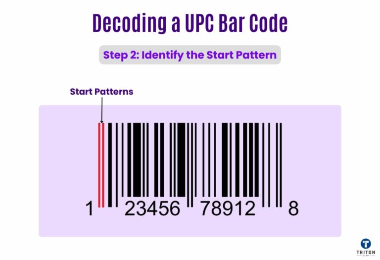 How to Read a Barcode - A Comprehensive Guide