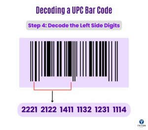 How to Read a Barcode - A Comprehensive Guide