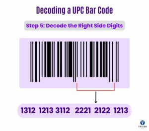 How to Read a Barcode - A Comprehensive Guide