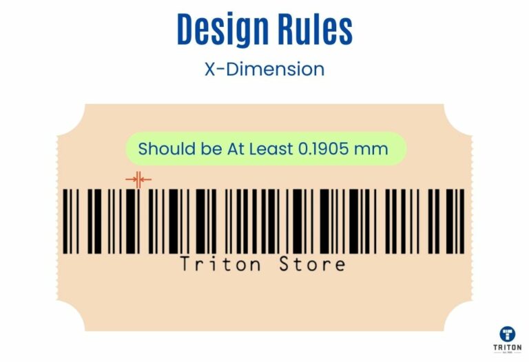 Understanding the Basics of Code 128 Barcodes