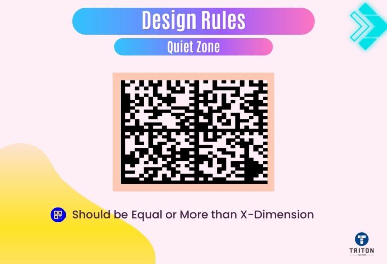 What is a Data Matrix Code - A Comprehensive Guide for Beginners