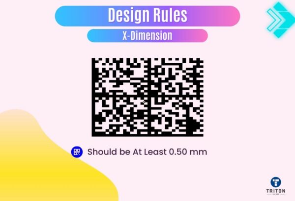 What is a Data Matrix Code - A Comprehensive Guide for Beginners