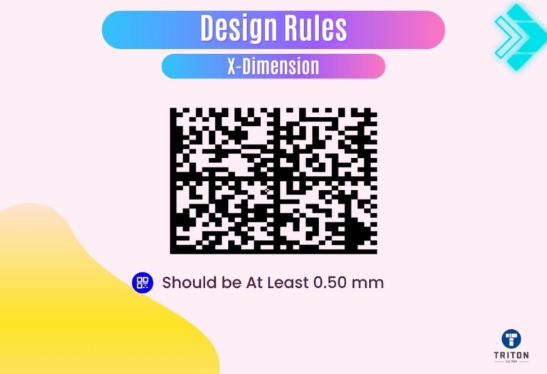 What is a Data Matrix Code - A Comprehensive Guide for Beginners