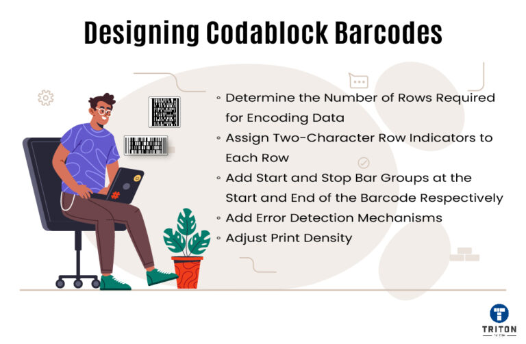 What Are Codablock Barcodes - A Beginner Friendly Guide