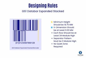 Understanding the GS1 DataBar Barcode: A Comprehensive Guide