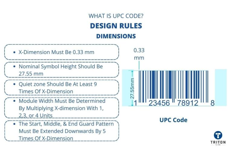 What is a UPC Code? - A Guide to Understanding UPC Barcodes