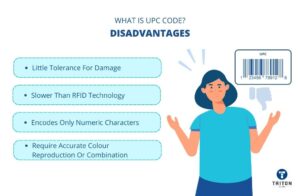 What is a UPC Code? - A Guide to Understanding UPC Barcodes