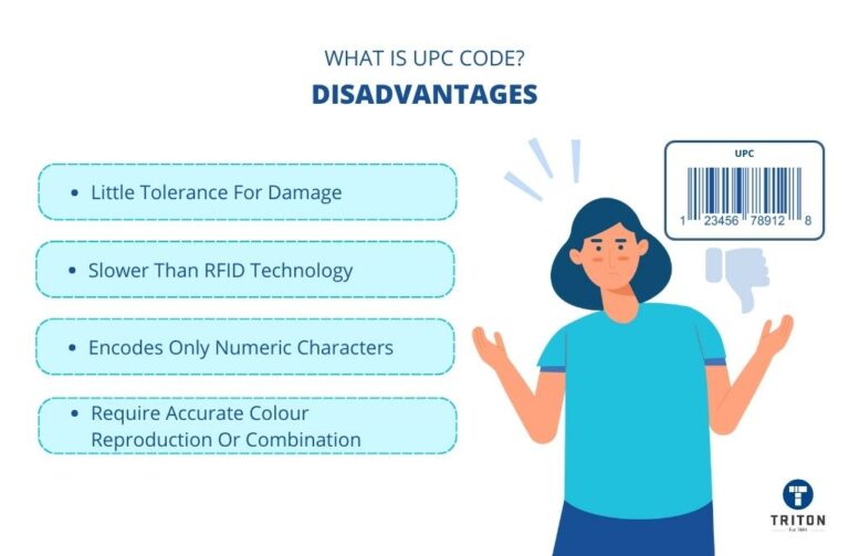 What is a UPC Code? - A Guide to Understanding UPC Barcodes
