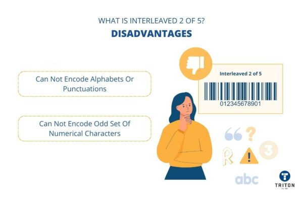 What is an Interleaved 2 of 5 Barcode - Everything You Need to Know