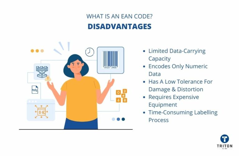 What is an EAN Code? - A Guide to Understanding EAN Barcodes