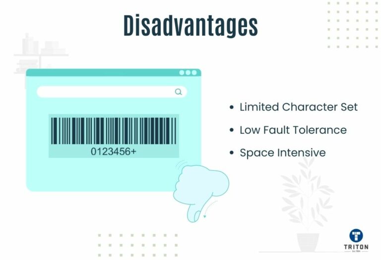 Understanding Codabar Barcodes: A Comprehensive Guide