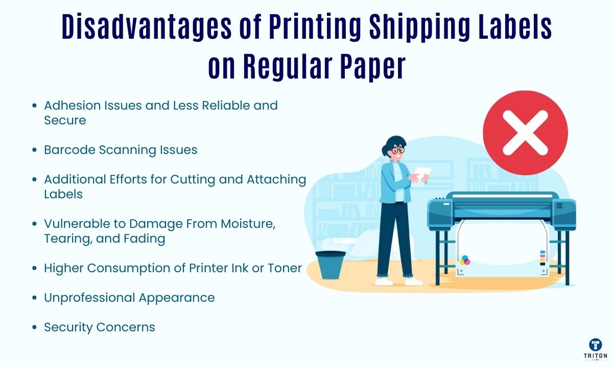 Can I Print a Shipping Label on Regular Paper? [Answered]