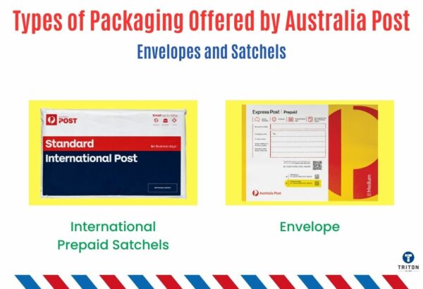 Australian Post International Shipping: A Comprehensive Guide