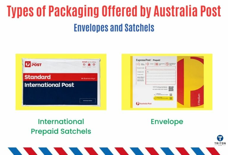 Australian Post International Shipping: A Comprehensive Guide