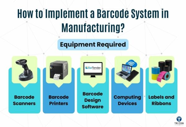 Barcode System for Manufacturing - A Step-by-Step Guide