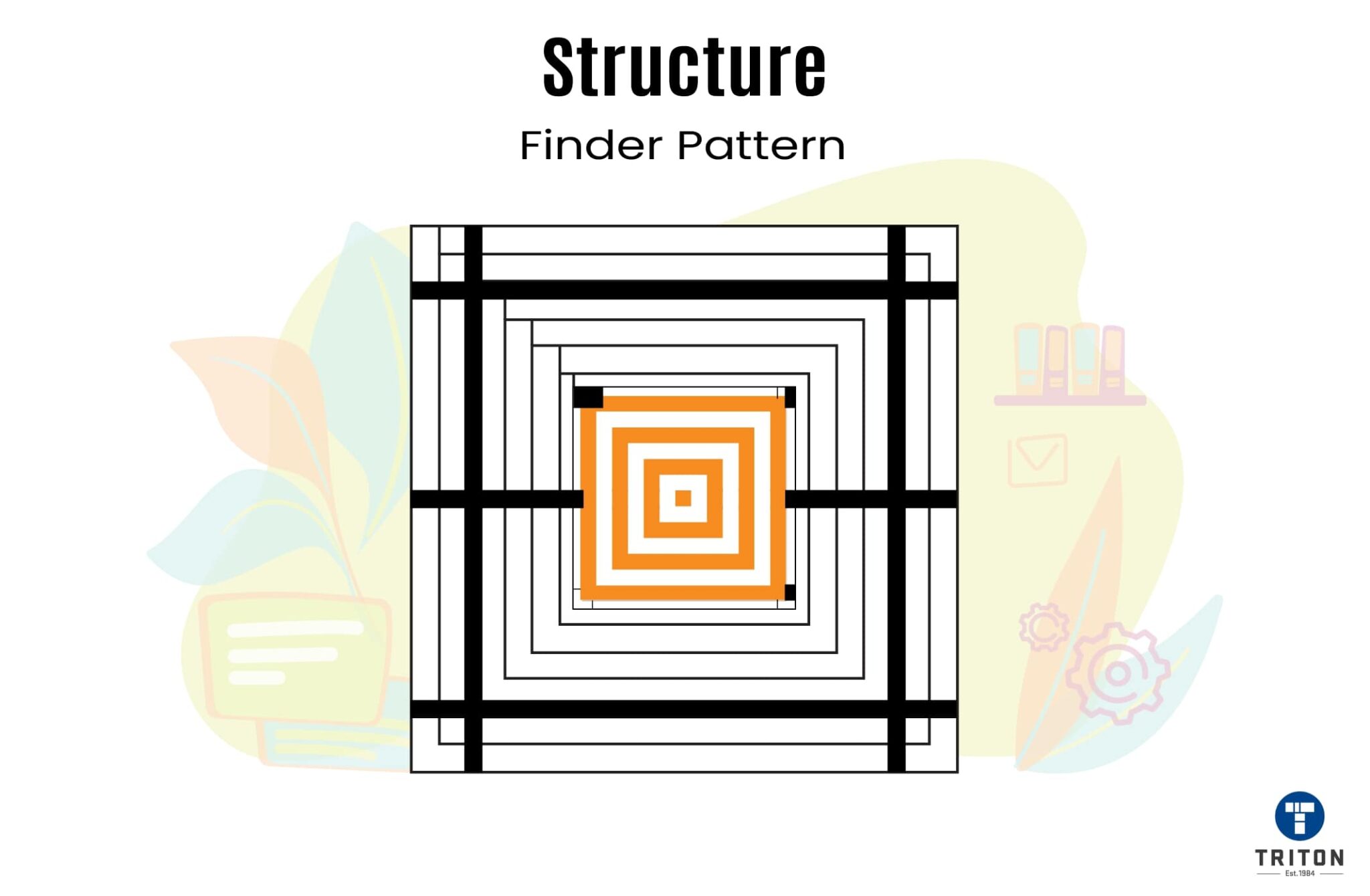 What is an Aztec Code - A Complete 2D Barcode Guide