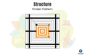 What is an Aztec Code - A Complete 2D Barcode Guide