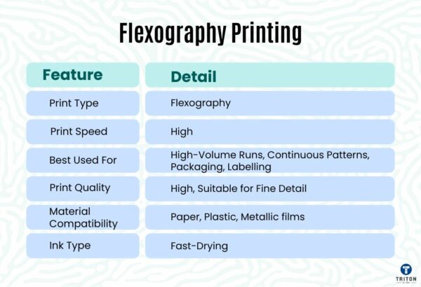 Types of Label Printing Technologies: A Detailed Exploration