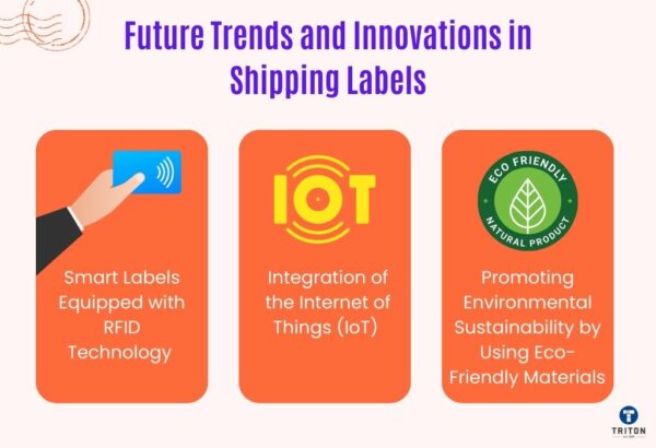 What is a Shipping Label? - Unpacking the Essentials