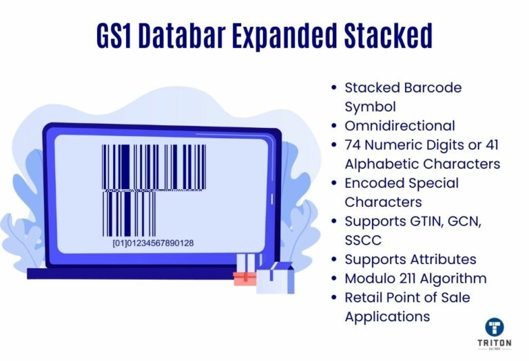 Understanding the GS1 DataBar Barcode: A Comprehensive Guide