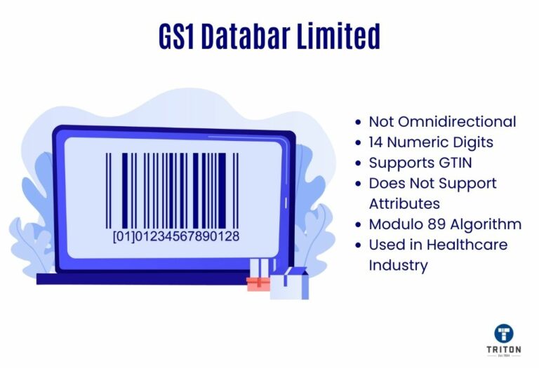 Understanding the GS1 DataBar Barcode: A Comprehensive Guide