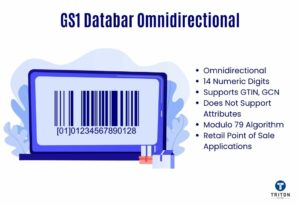 Understanding the GS1 DataBar Barcode: A Comprehensive Guide