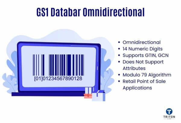 Understanding the GS1 DataBar Barcode: A Comprehensive Guide