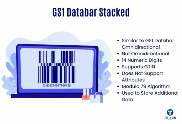 Understanding the GS1 DataBar Barcode: A Comprehensive Guide